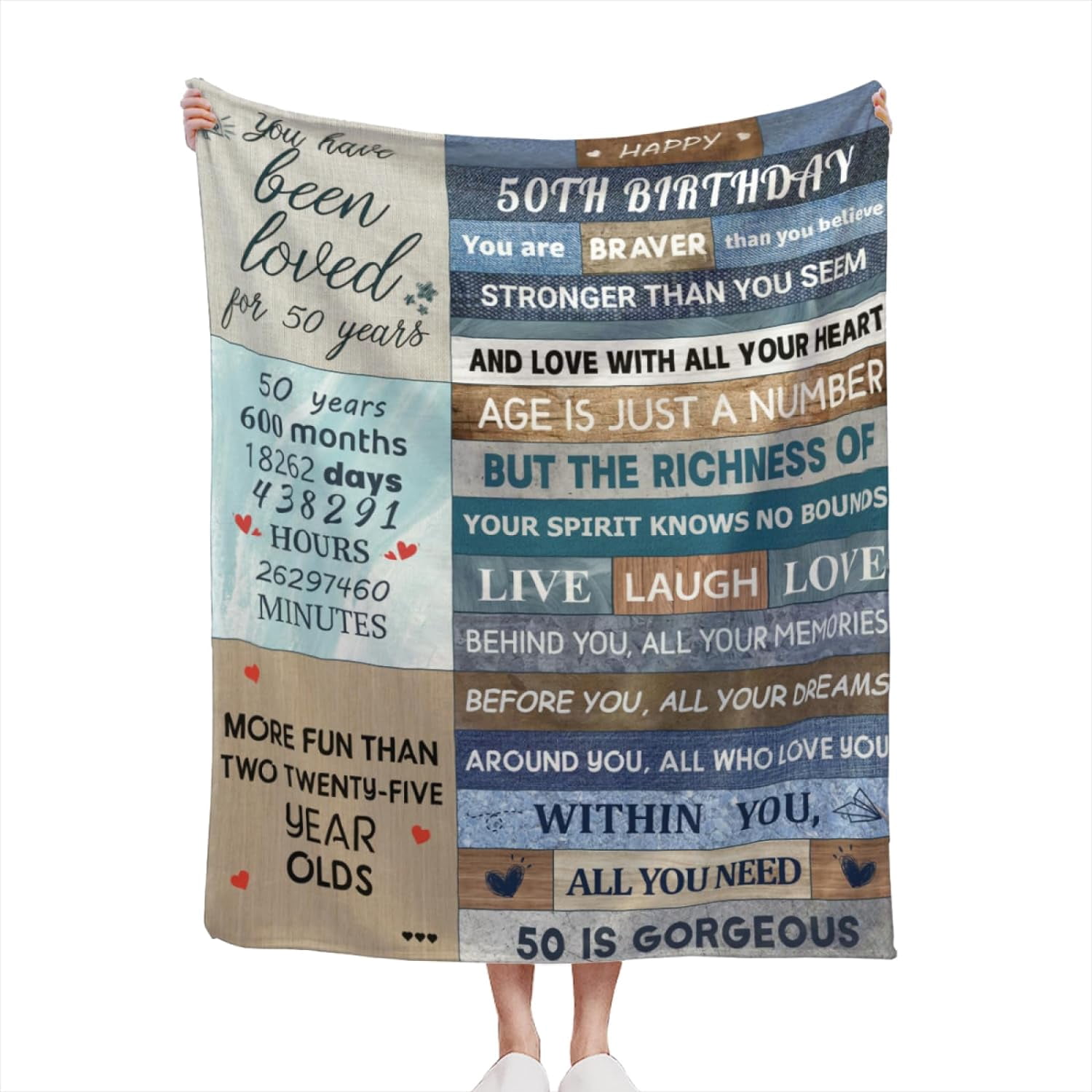 Yibo 50 Birthday Gifts for Women Personalized 50th Birthday Blanket ...