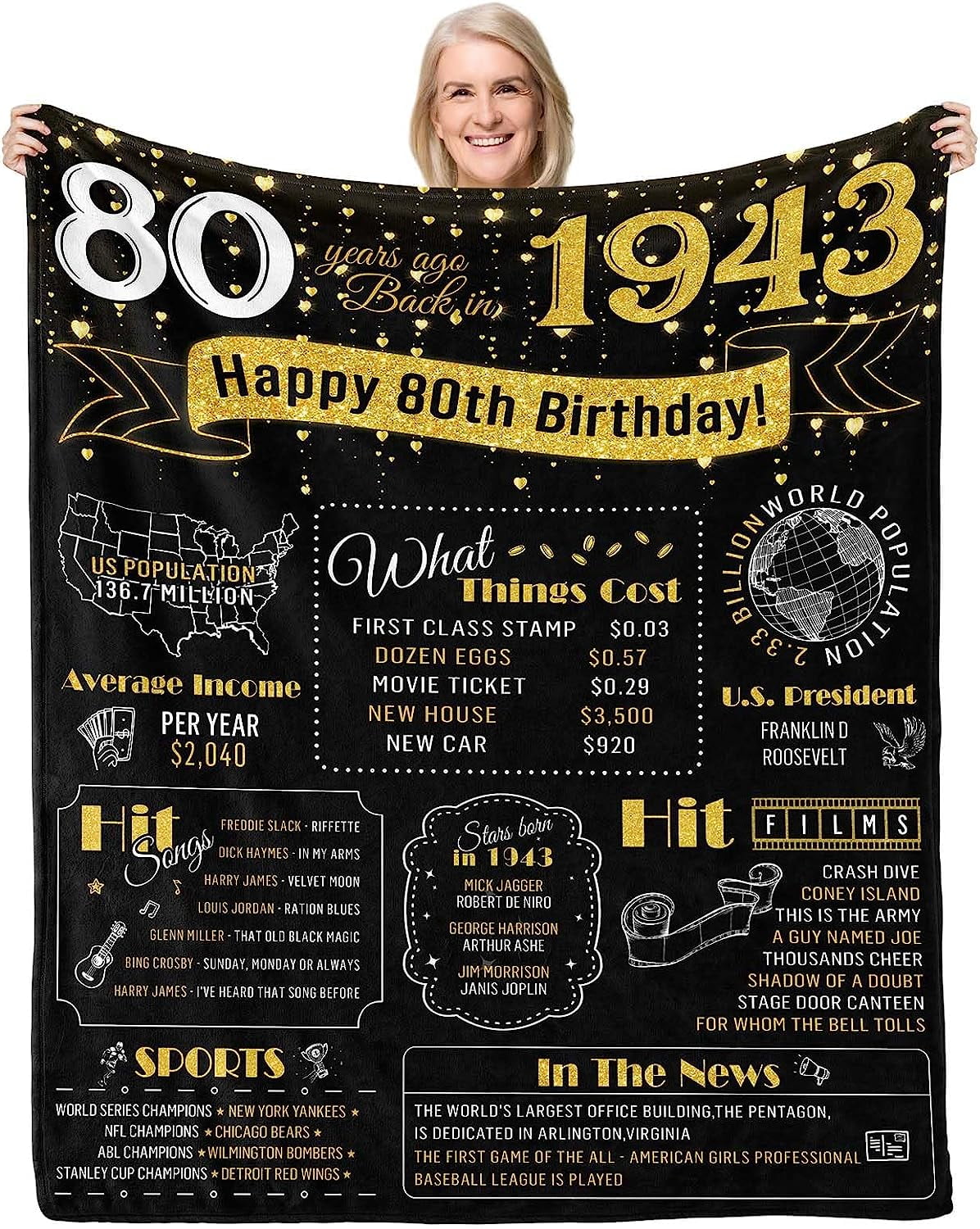 Yibo Back in 1948 75th Birthday Gifts for Women or Men Best Gifts for ...