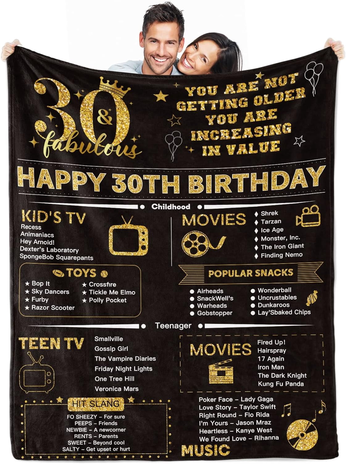 Yibo Happy 30th Birthday Gifts Blanket for Men 30 Years Ago 1993 ...