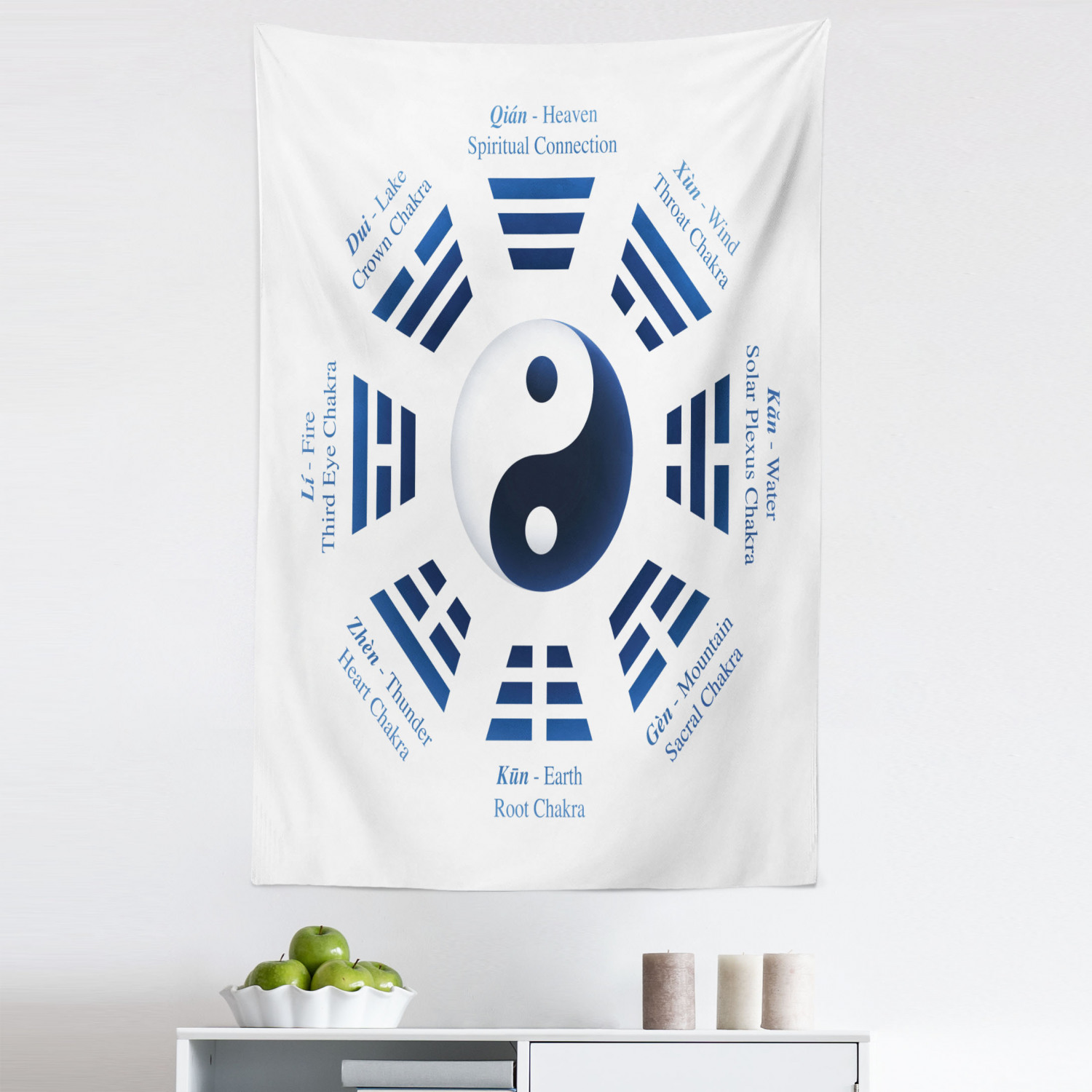 Yin Yang Tapestry, Yin Yang and Trigrams for I-Ching Philosophy with ...