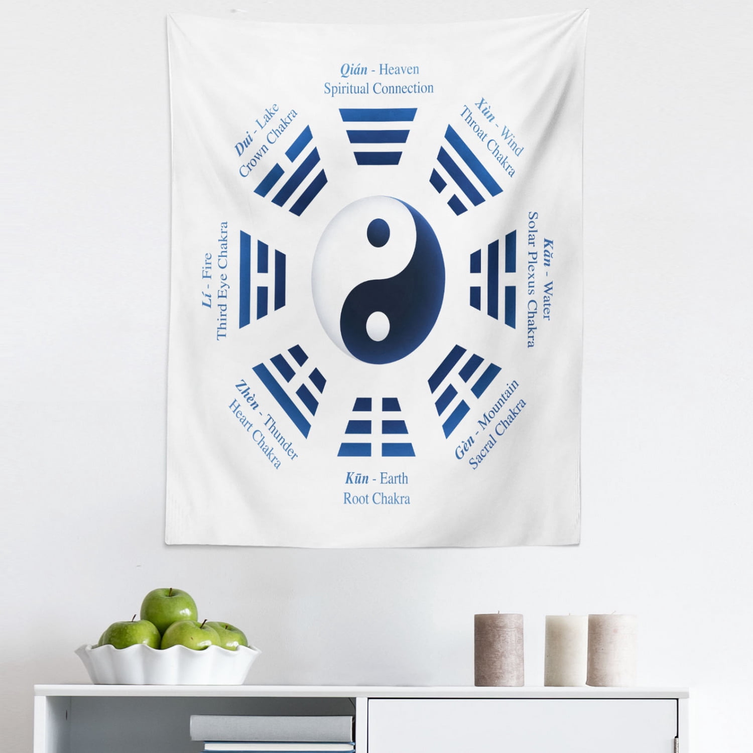 Yin Yang Tapestry, Yin Yang and Trigrams for I-Ching Philosophy with ...