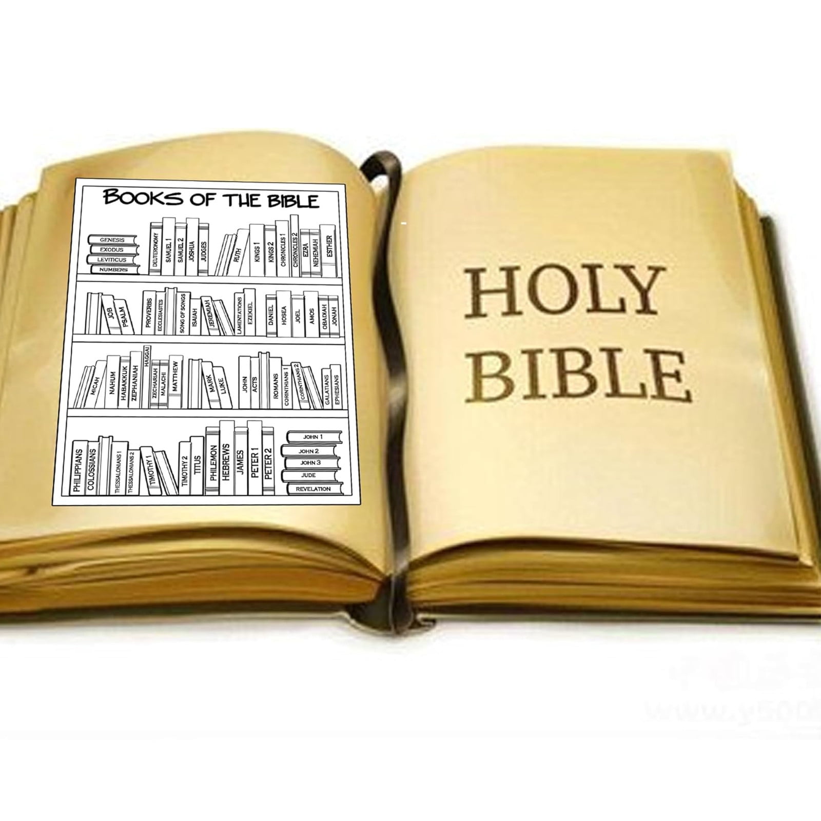 YingYouFu Bible Stickers for Bookshelf, Emergency Numbers and Bible ...