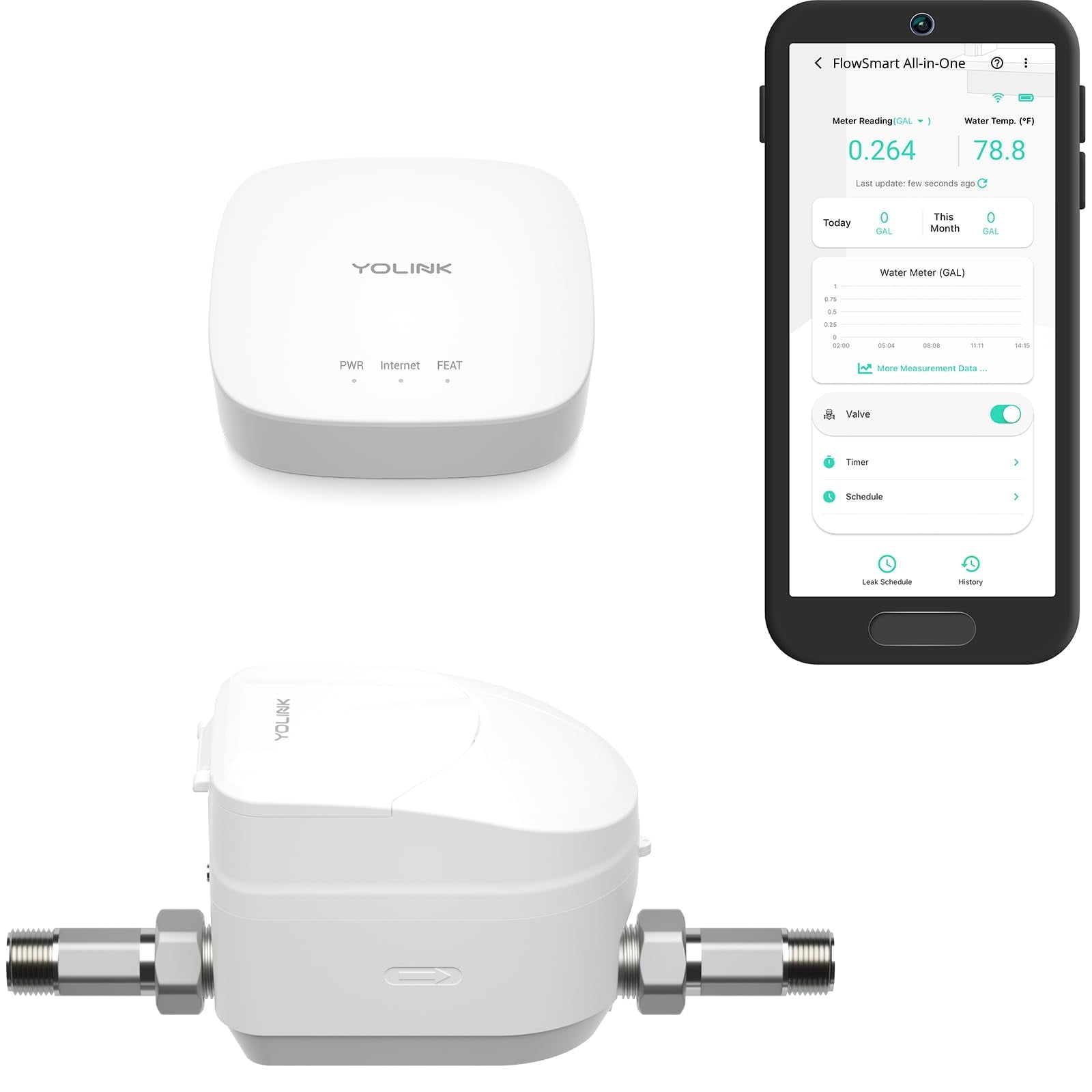 YoLink FlowSmart All-in-One Smart Water Management System: 1 ...
