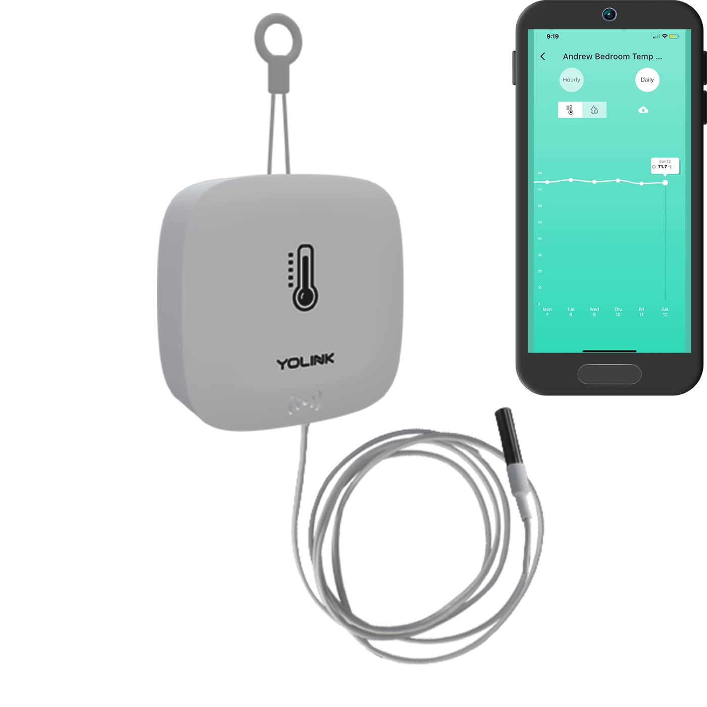 WTD EMM-9090-300 Colad Sensor Covers Roll - 300 Piece - Walmart.com