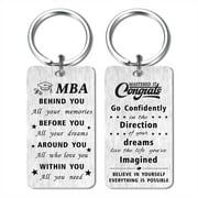 Masters Keychain