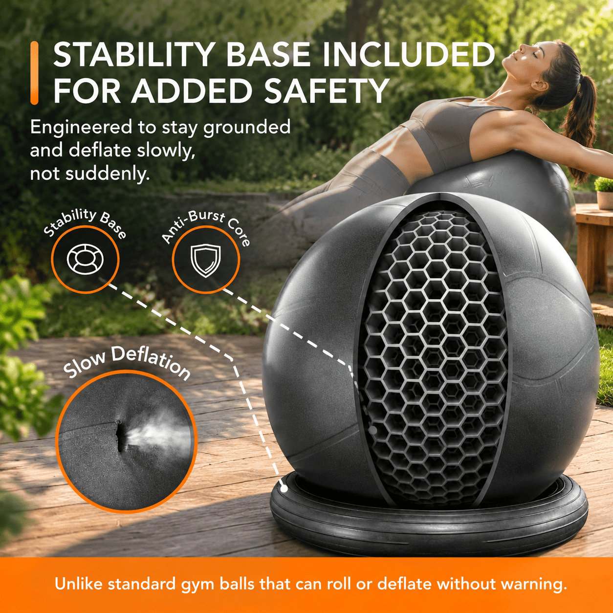 Yoga Ball Chair For Office Desk With Base - Balance & Stability ...