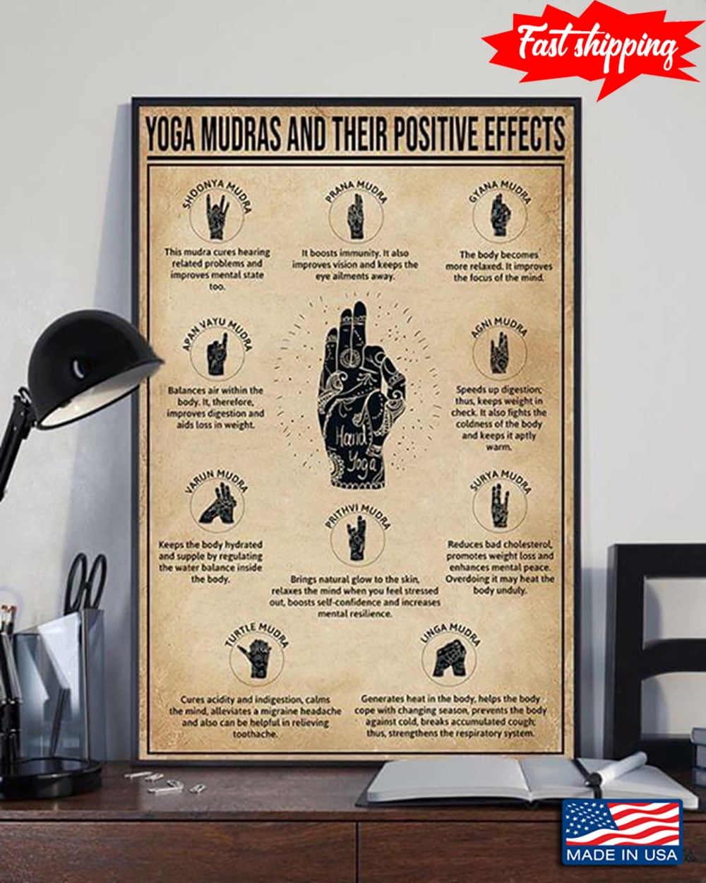 Yoga Mudras And Their Positive Effects 24 x 36 Inch Poster - Walmart.com
