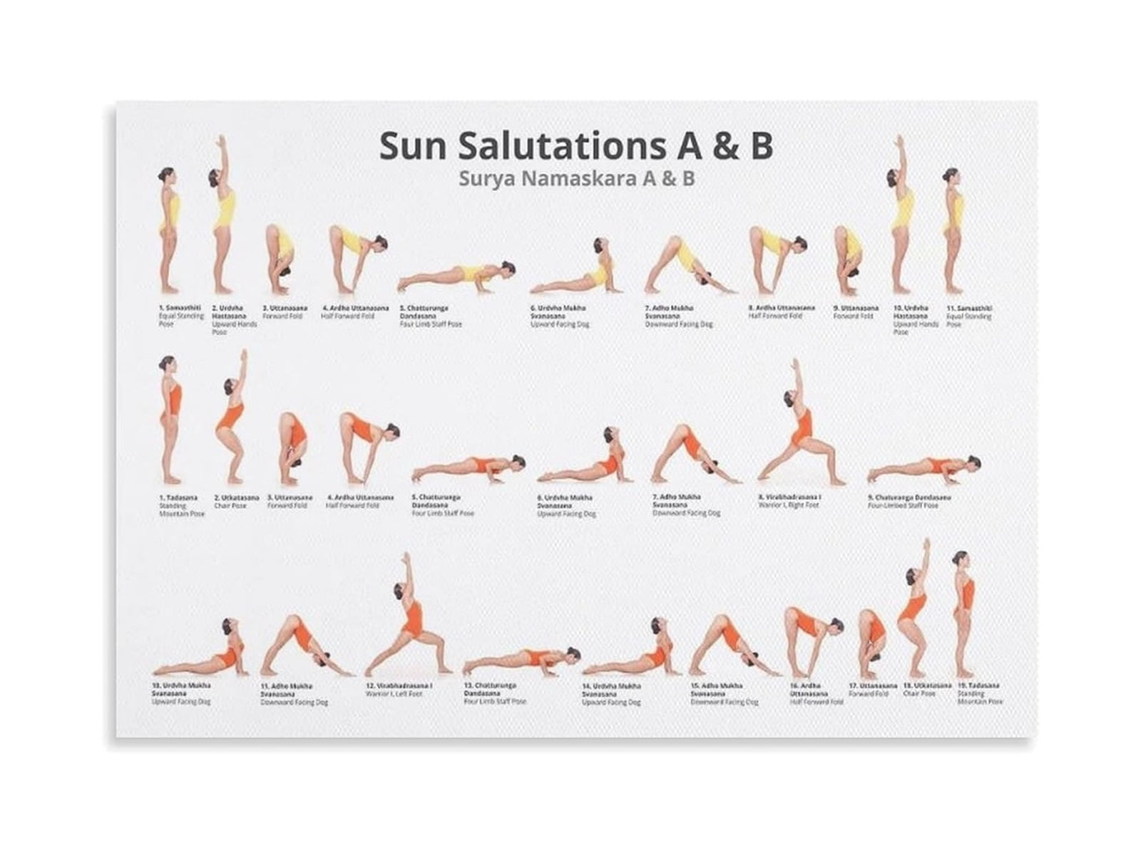 Yoga Poses Flow Chart Poster Sun Salutation A and B Sequence Surya ...