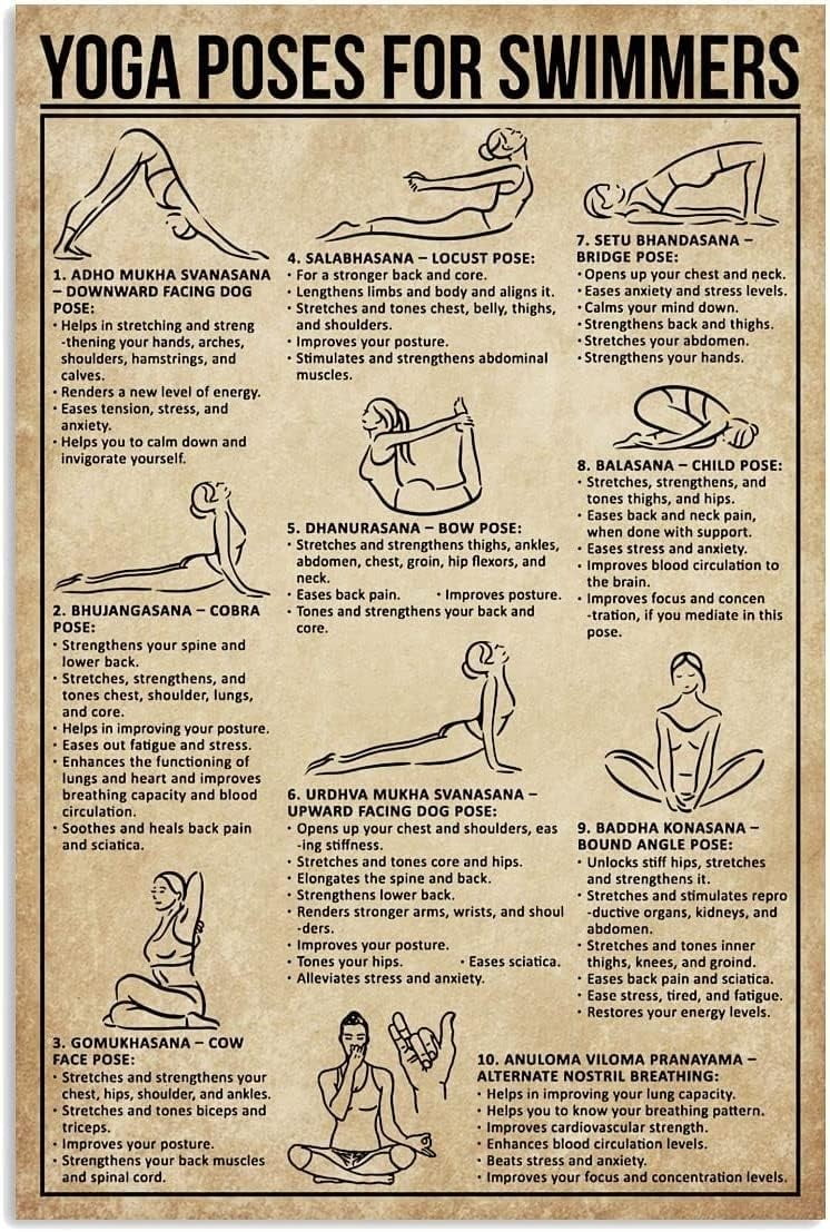 Yoga Poses For Swimmers Signs Wall Decor Swimmers Knowledge Retro ...