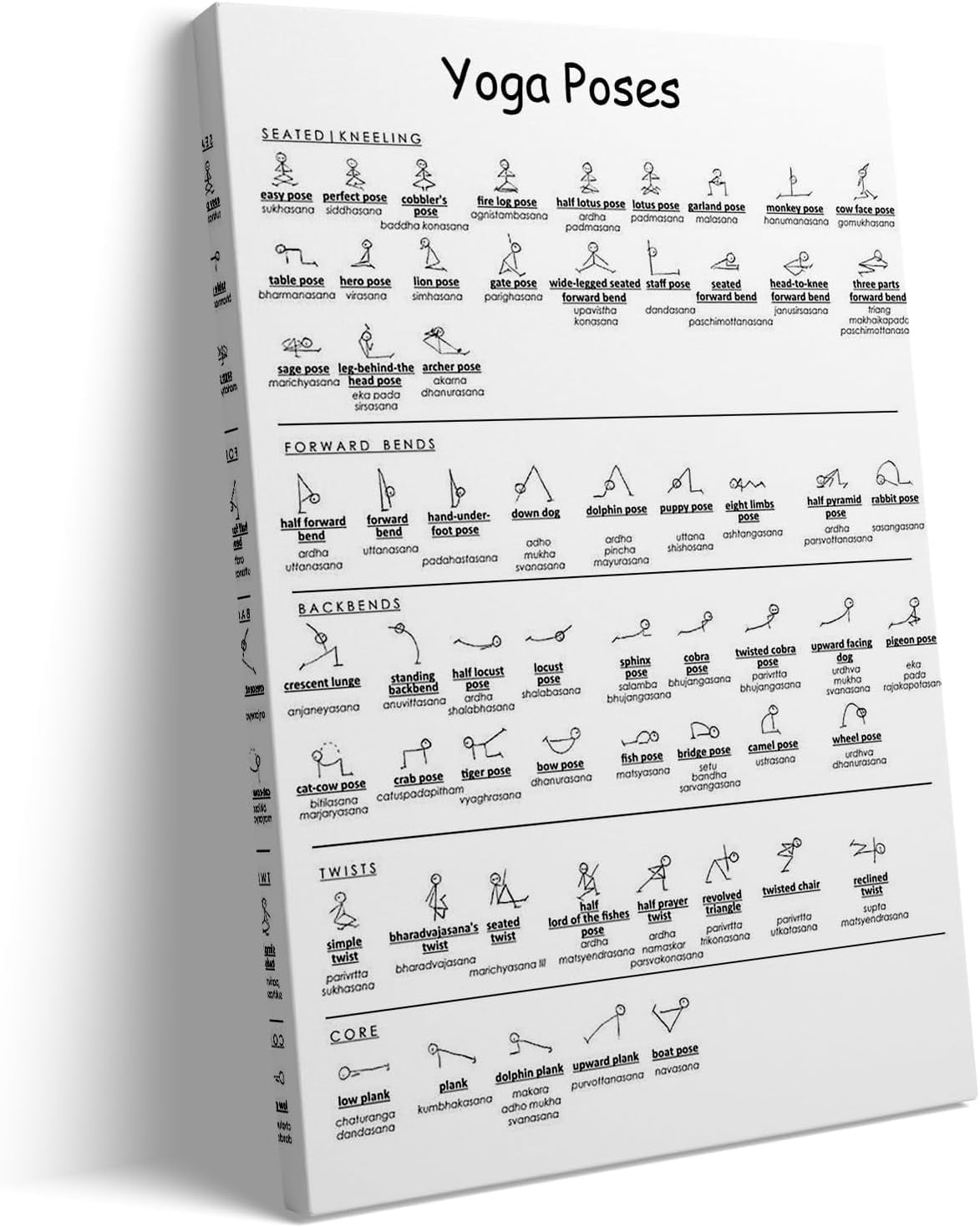 Yoga Poses Poster-Yoga Asanas for Full Body Workout Home Workout Canvas ...