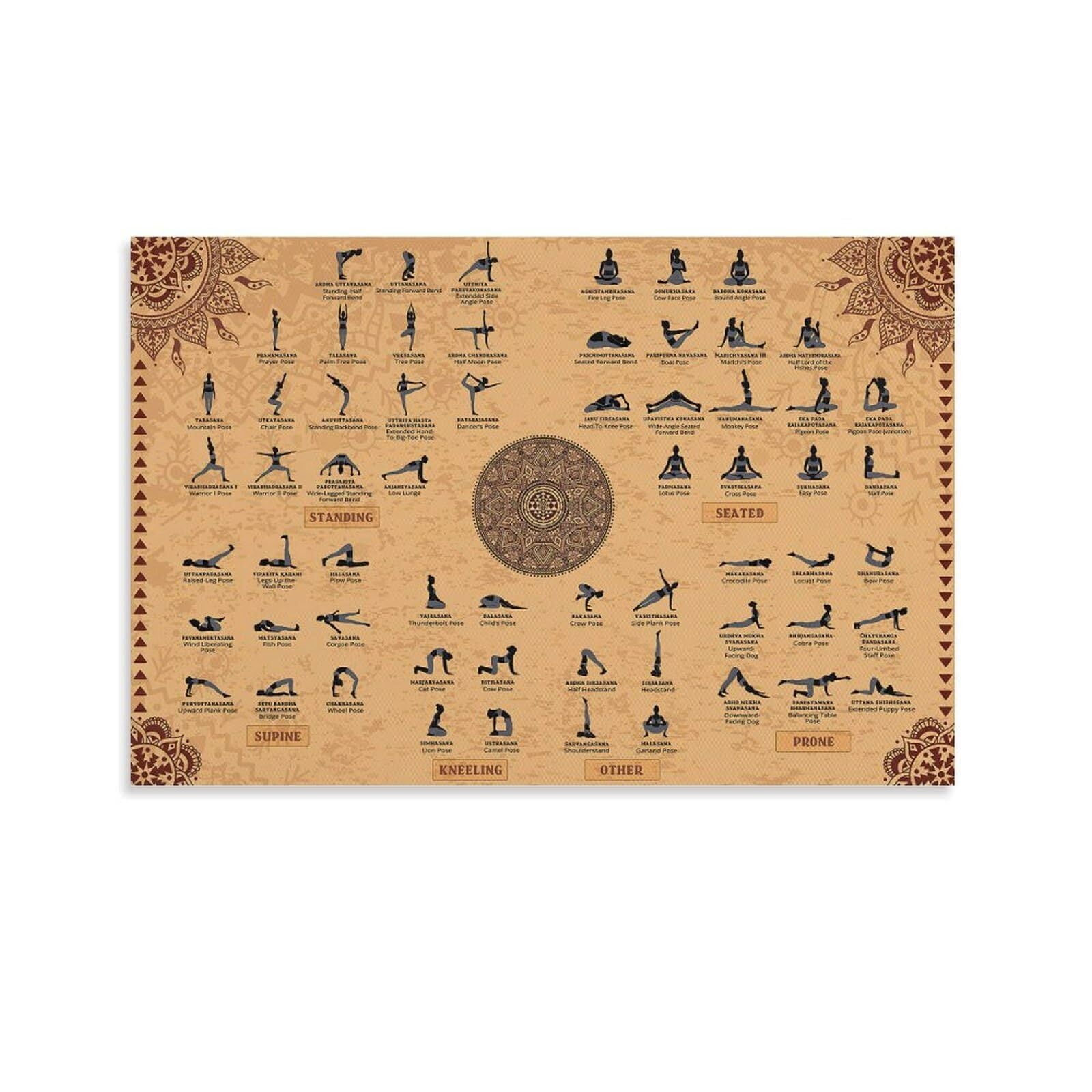 Yoga Poster for Beginners in English And Sanskrit Intermediate Yoga ...