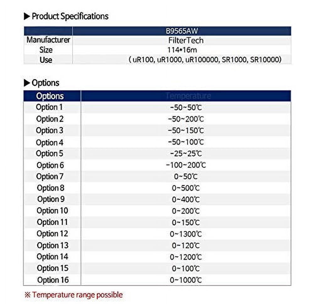 Yokogawa Chart Recording Paper 114 * 16m : NO.B9565AW (Temperature ...