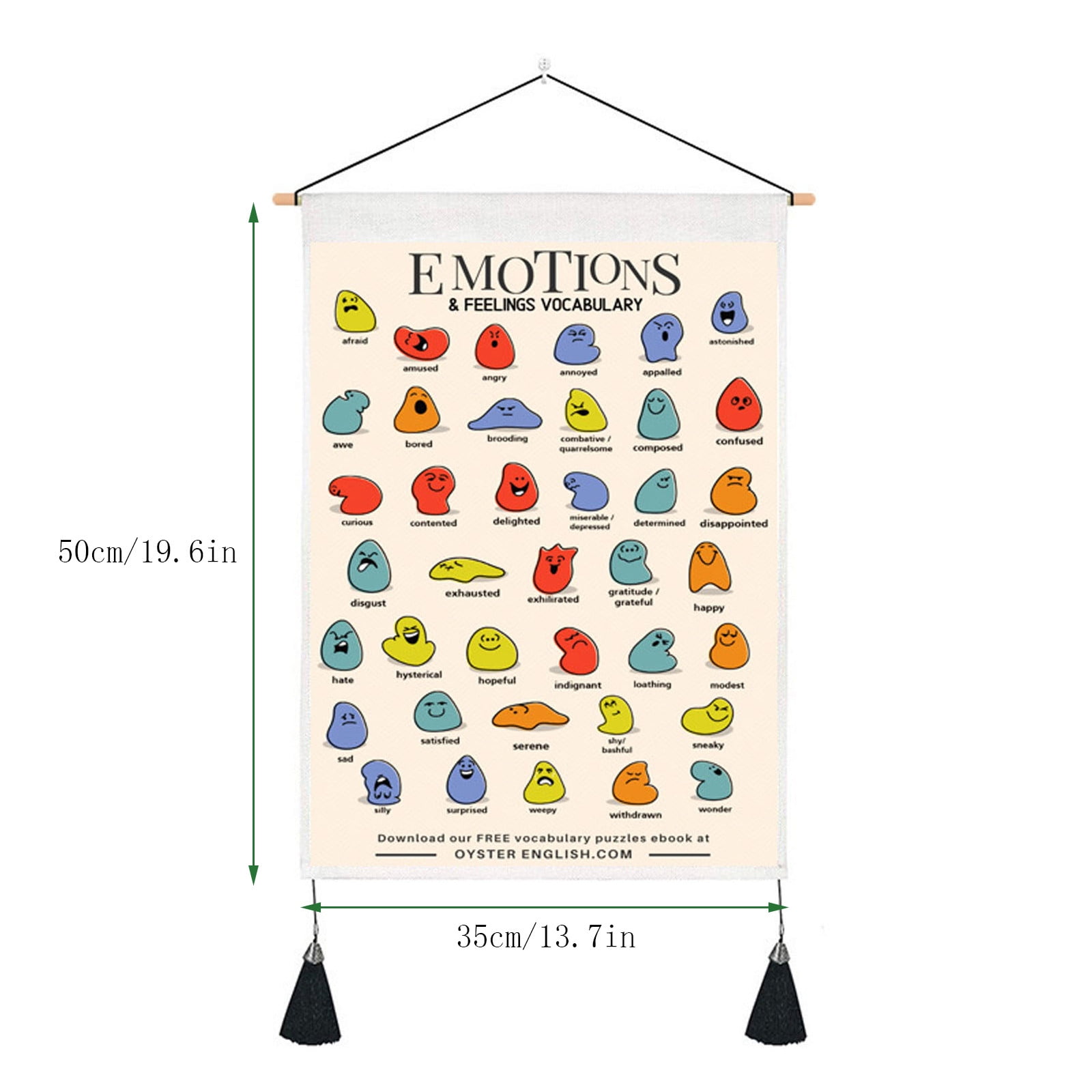 Yoloke Interactive Emotions & Feelings Wheel Chart Poster for Mental ...