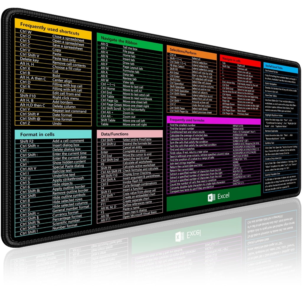 YongCo 400x900x3mm NonSlip Computer Mats with Excels and Word Shortcut ...