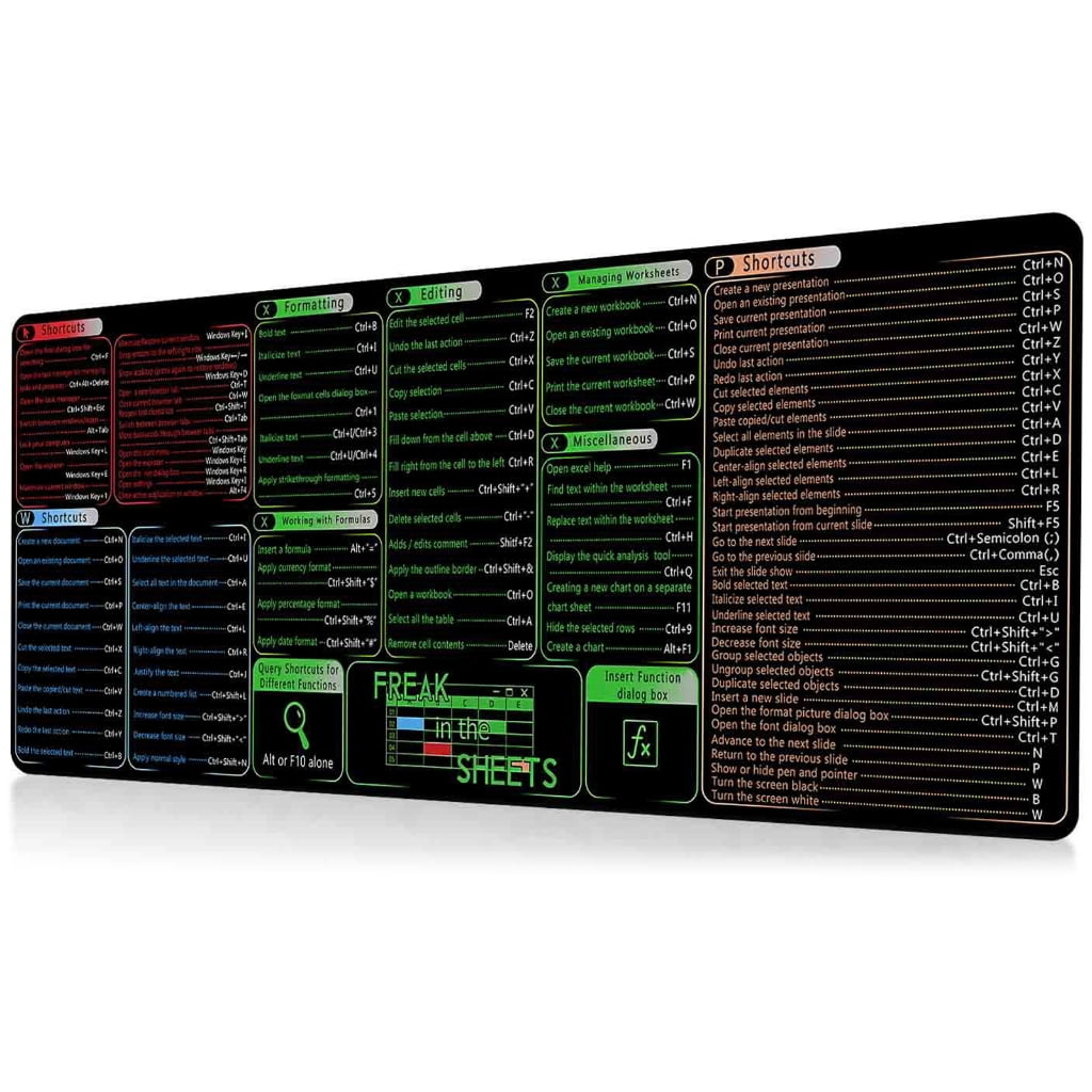YongCo Excels and Word Cheats Sheet Keyboards Mouse Pad for Office ...