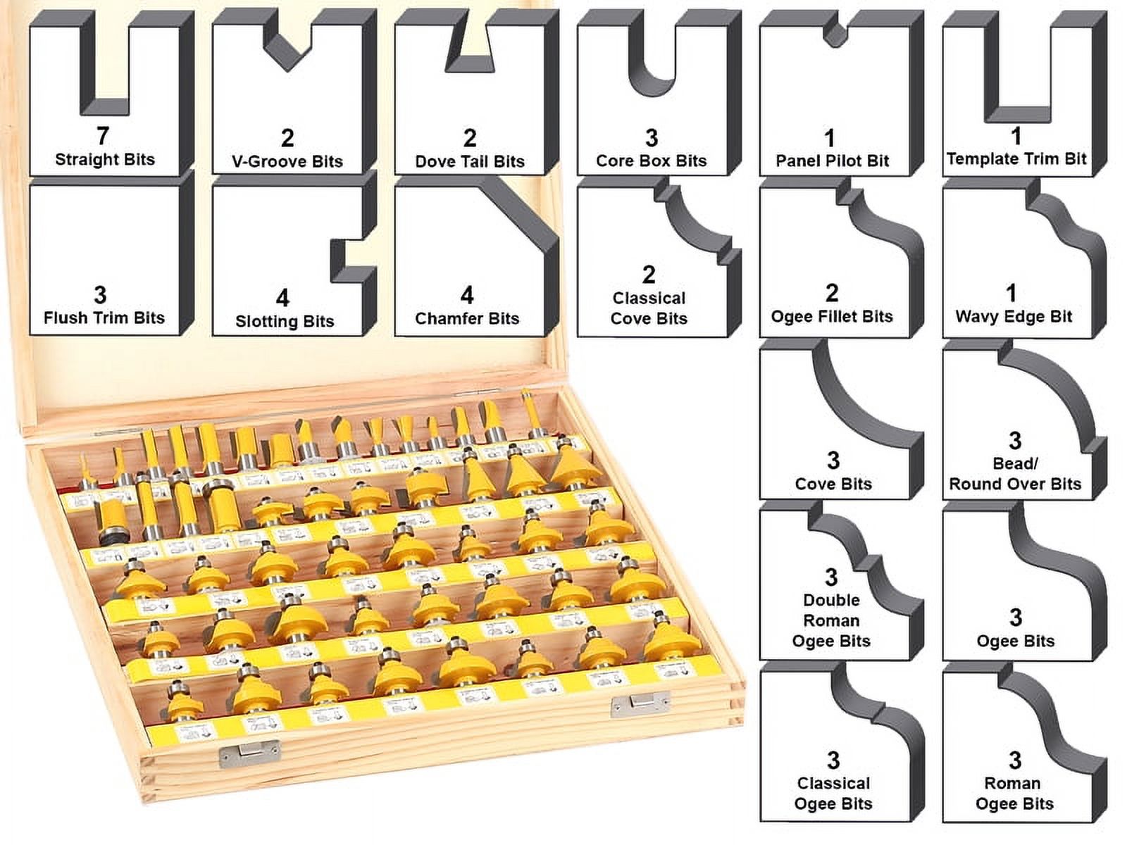 35 PIECE CARBIDE ROUTER BIT TOOLS SET W/ CASE - 1/2 INCH SHANKS ...