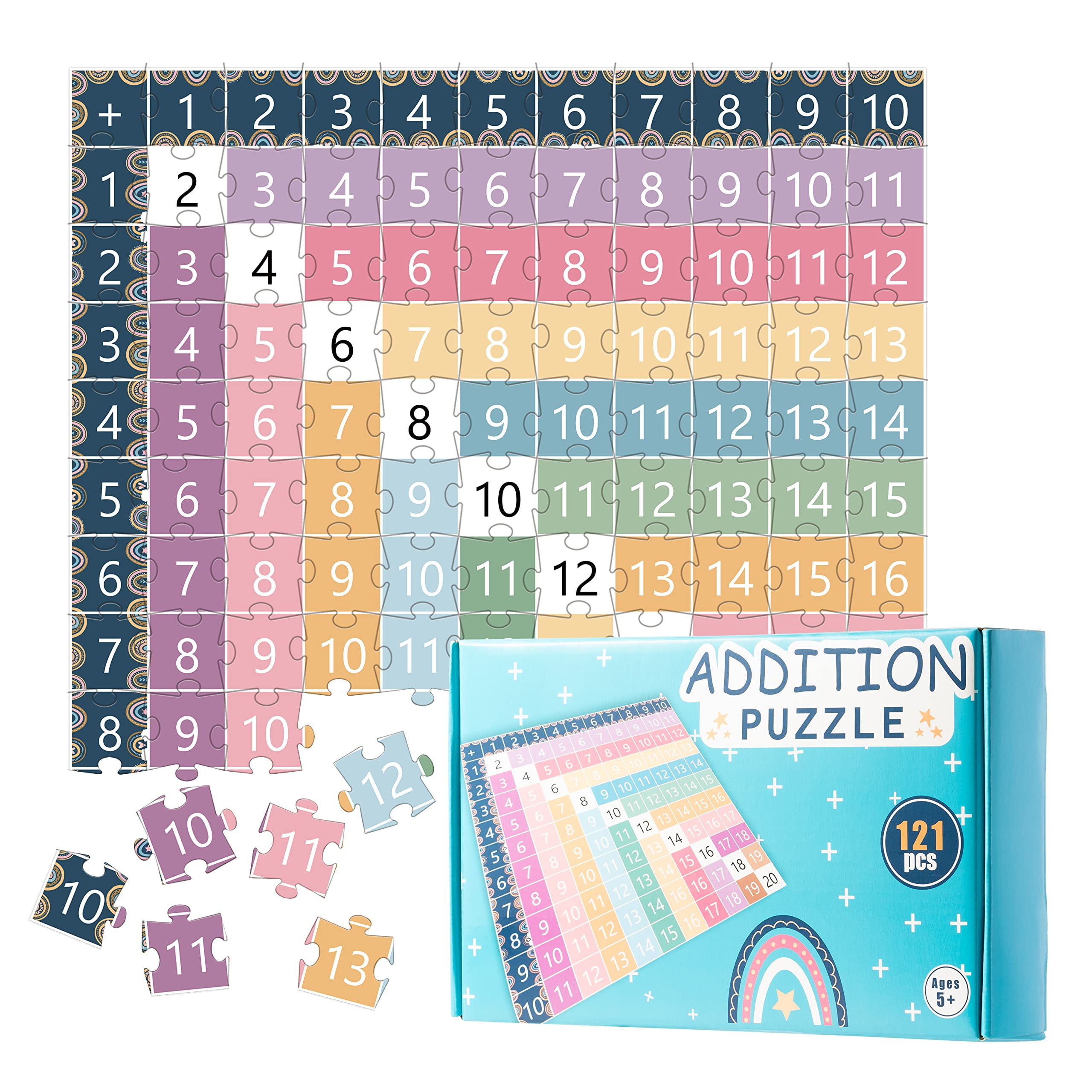Yopyame 121Pcs Addition Puzzle YPF5 Chart Math Games for 6-8 Boho ...