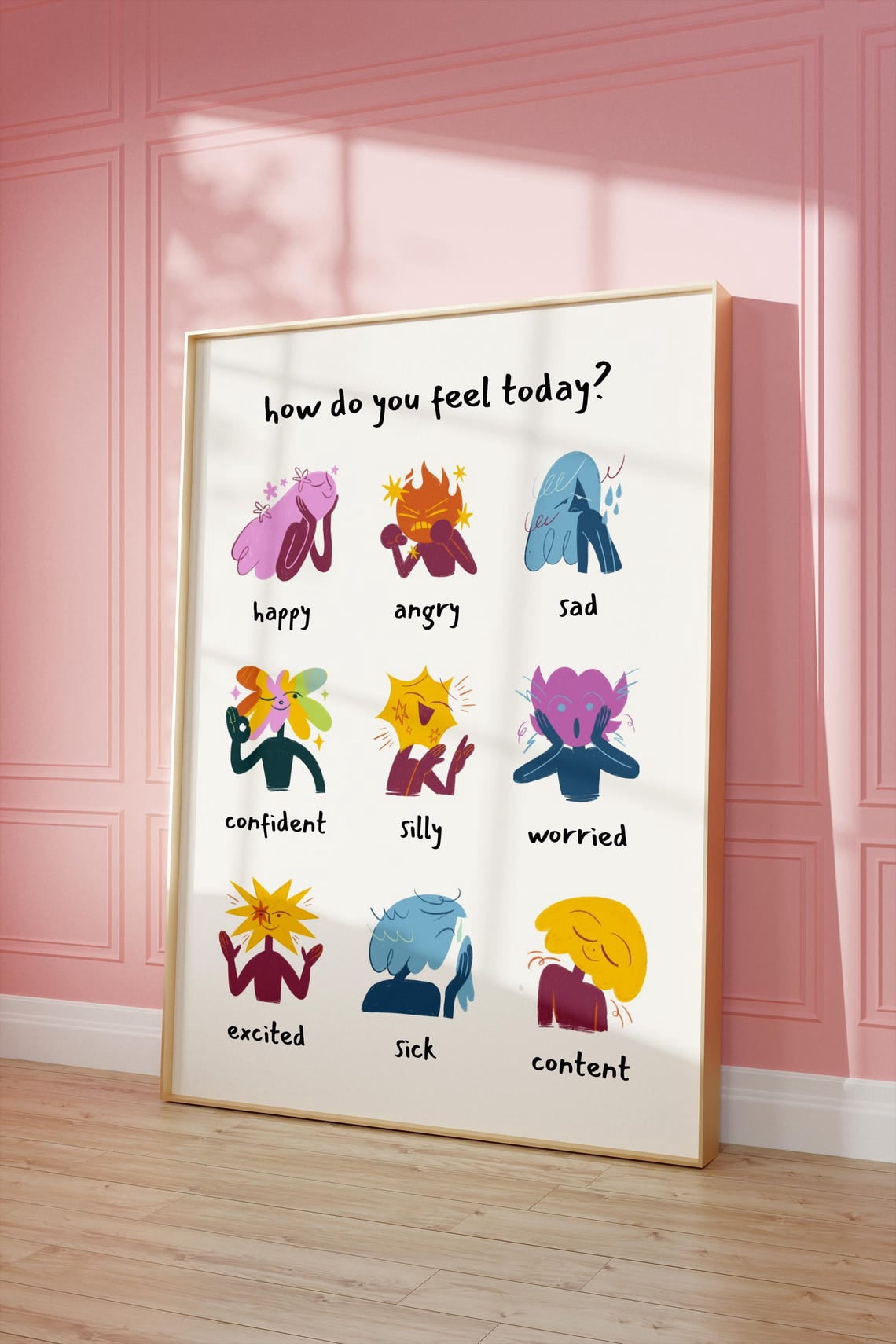 How Do You Feel Today?, Retro Quote, Prints Wall Art, Emotions Art ...