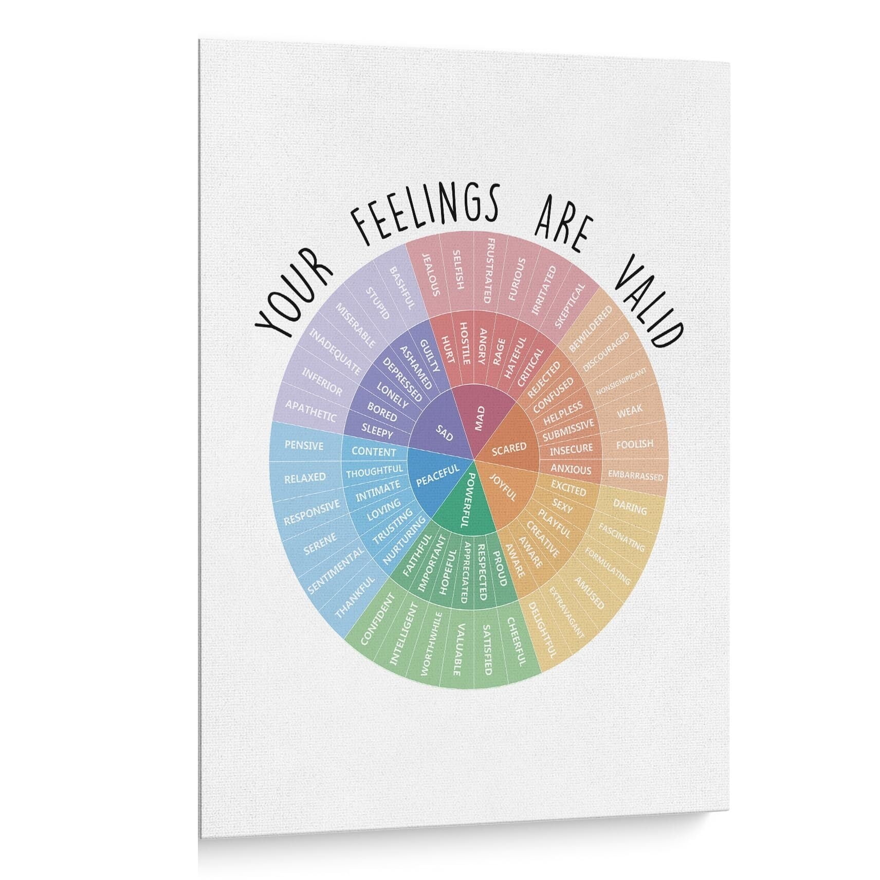 You Feelings are Valid Mental Health CBT Wall Art Canvas Prints ...