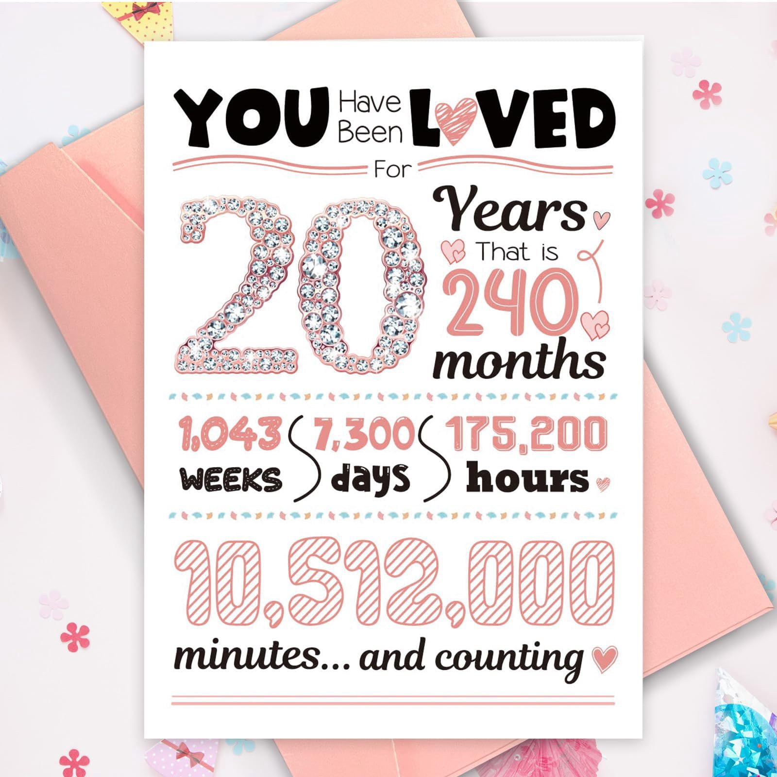 You Have Been Loved for 20 Years Anniversary Card – Sparkly Design with ...