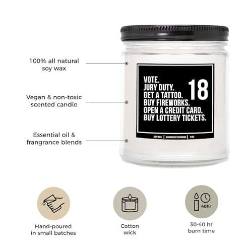 You Nique Designs 18th Birthday Candle 9oz Candle Gifts for 18 Year Old ...