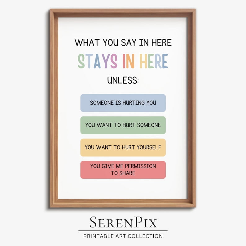 What You Say In Here Stays In Here, Kids Wall Art, Inspirational ...