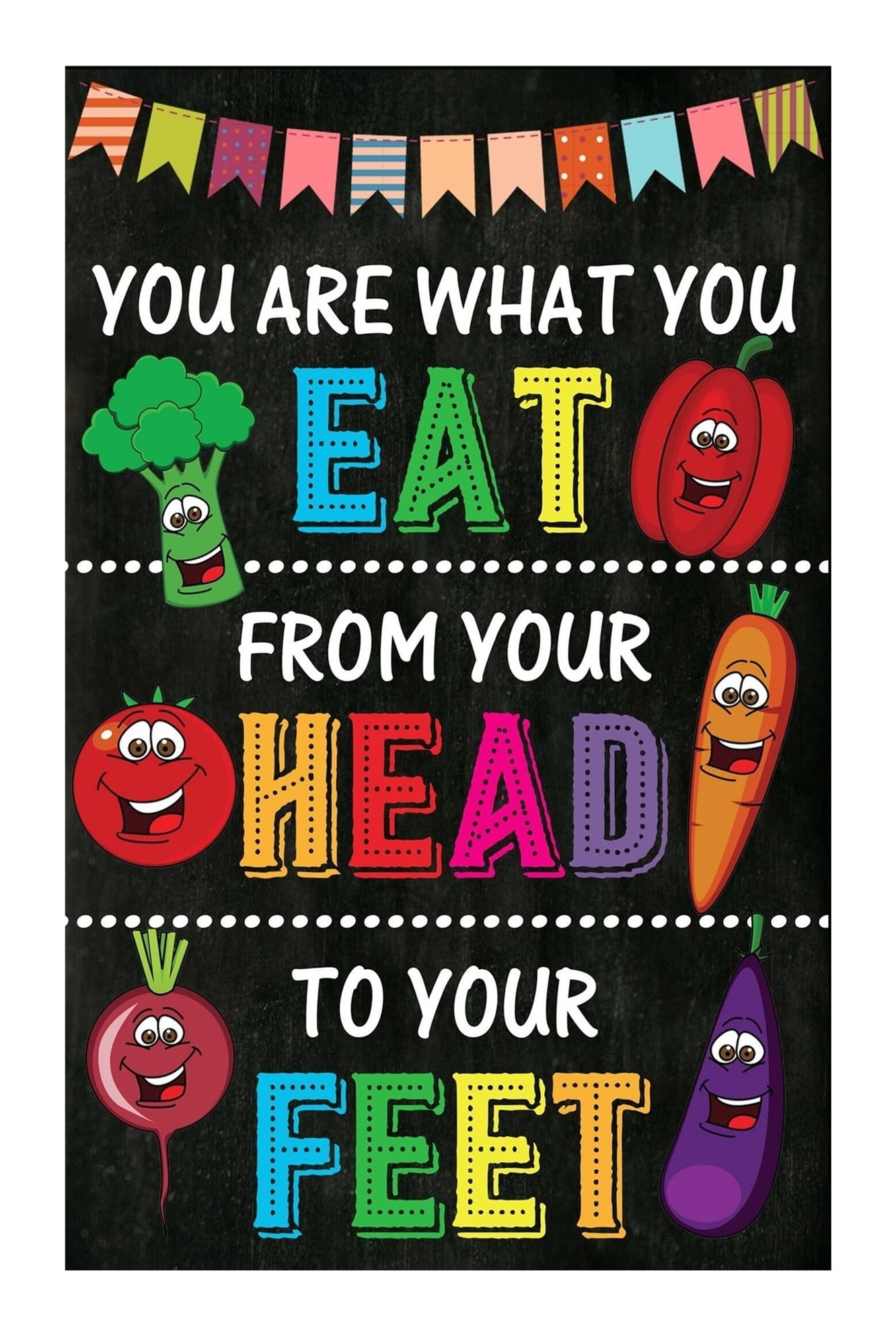 You are what you eat School Cafeteria Rules Poster, Lunchroom School ...