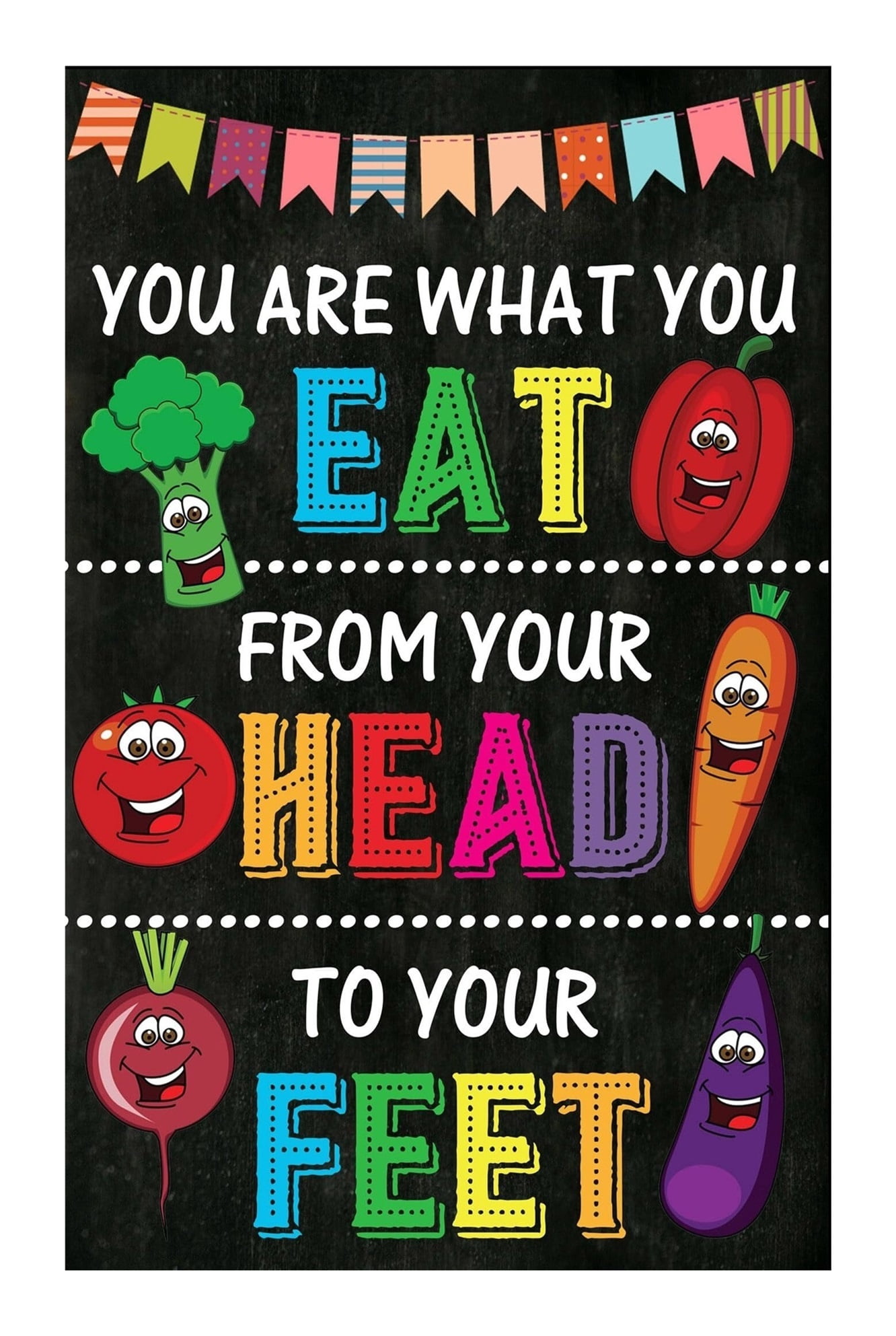You are what you eat School Cafeteria Rules Poster, Lunchroom School ...