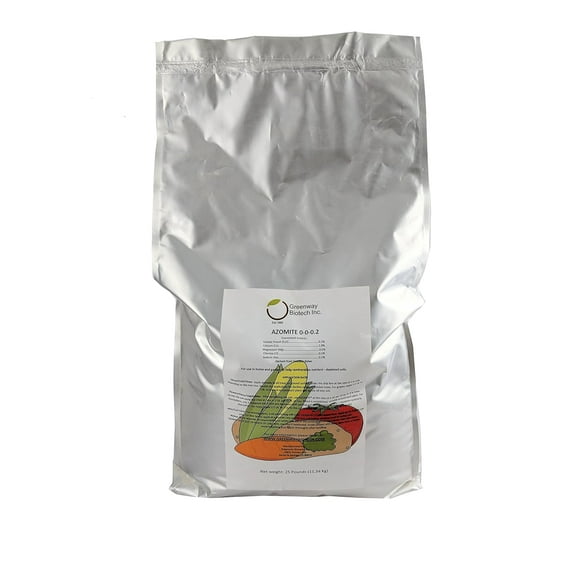 Azomite Mineral Products