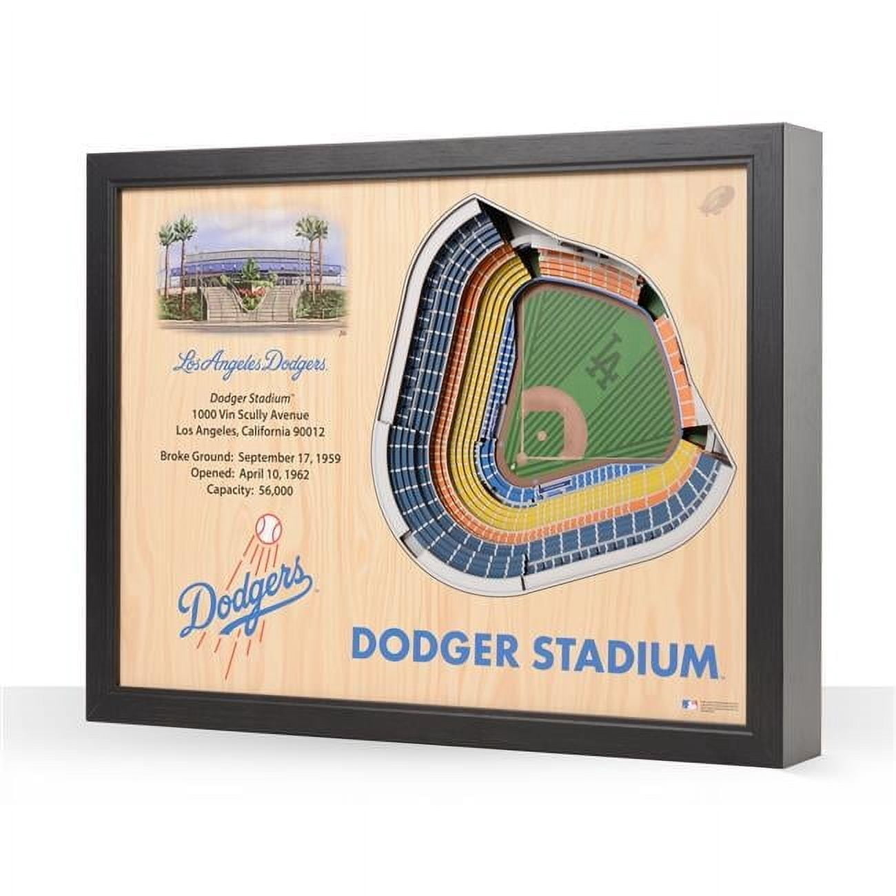 IDNA Los Angeles Dodgers 25.5" x 19.5" Dodger Stadium Stadium Views ...