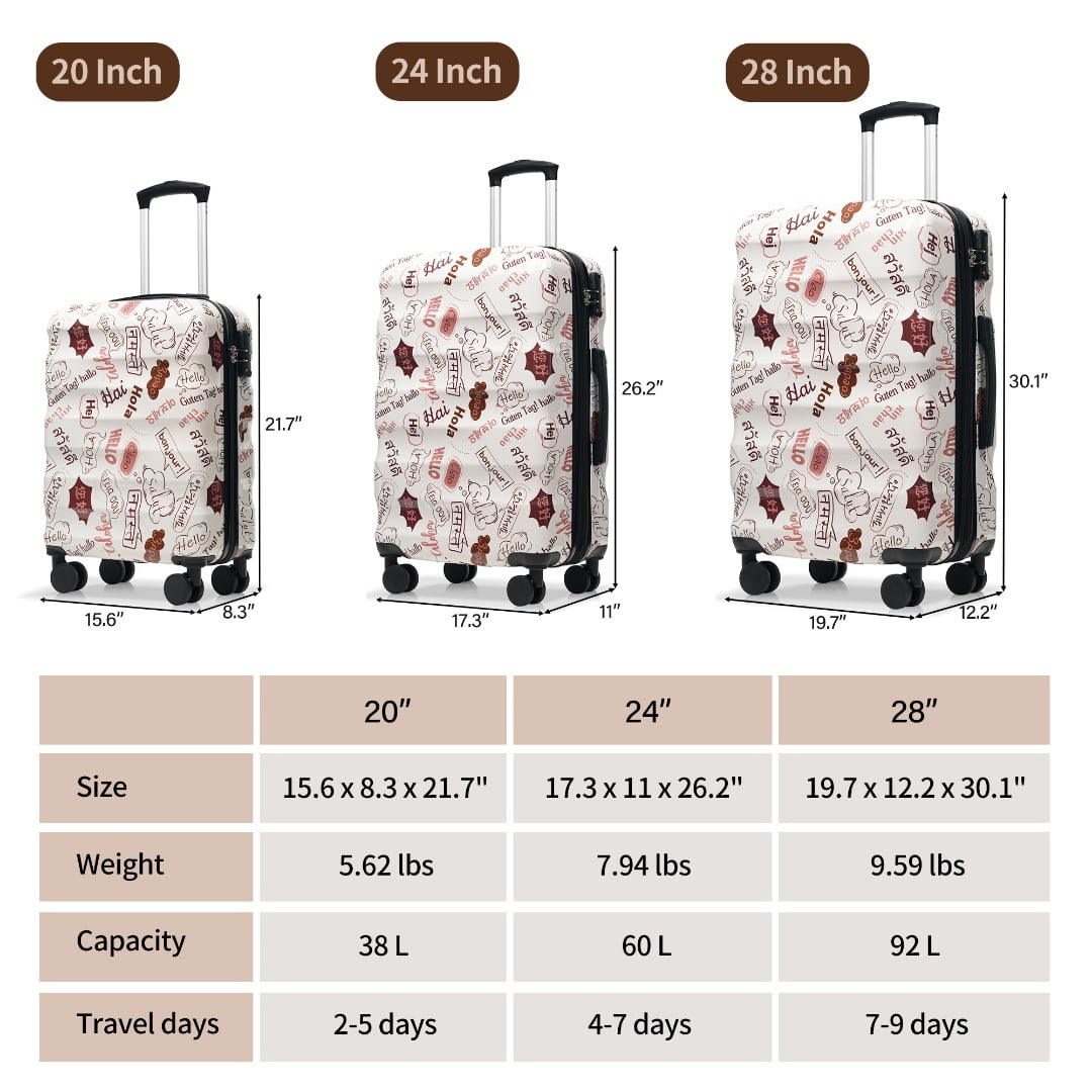 Yougu (20"/24"/28") 3 Piece – Hardshell Suitcases with Spinner Wheels ...