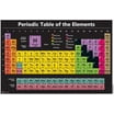 Periodic Table of Elements Interactive Wall Chart with Free App ...