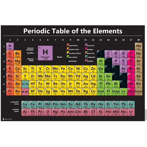 Periodic Table of Elements Interactive Wall Chart with Free App ...