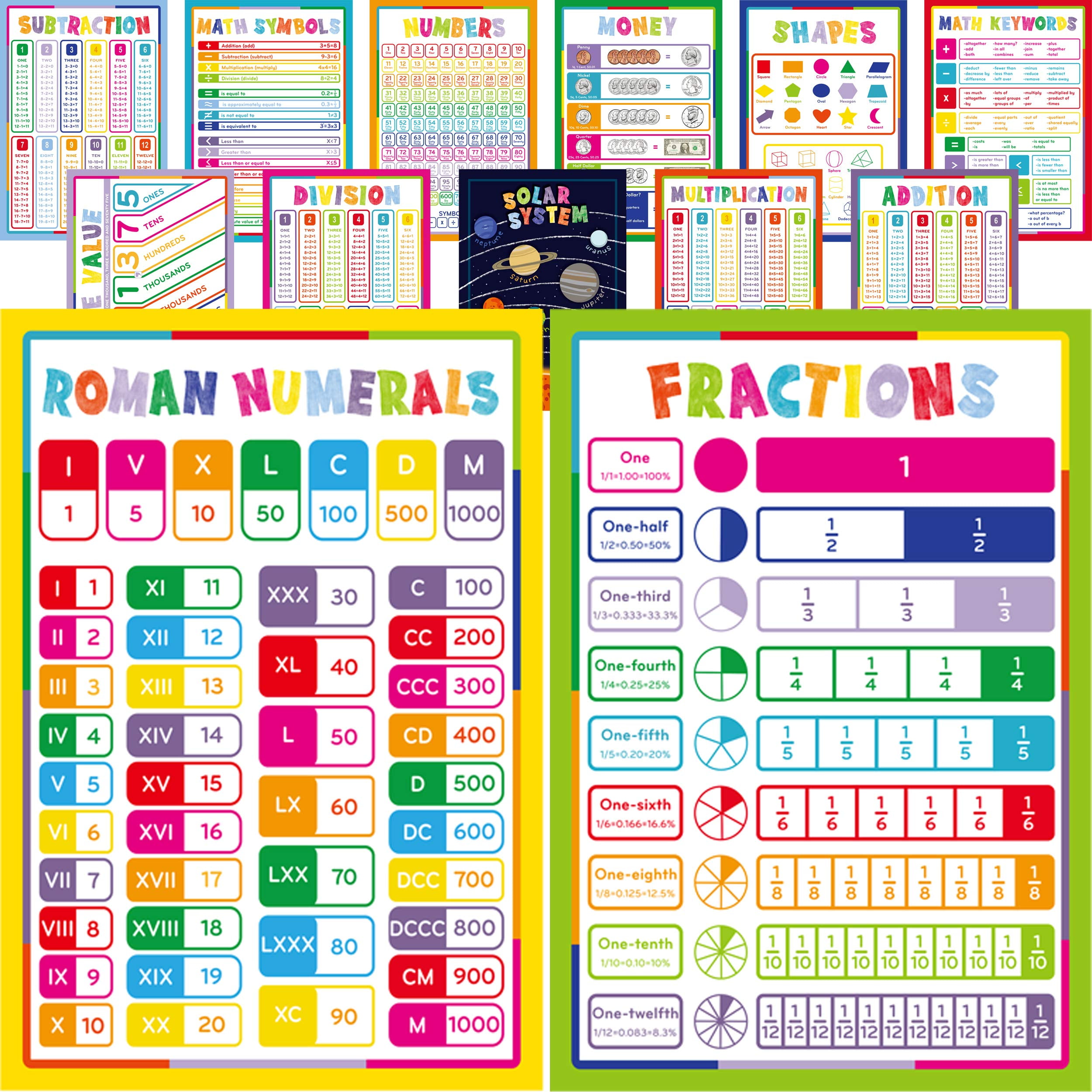 Youngever 13 Pack Laminated Educational Math Posters for Kids ...
