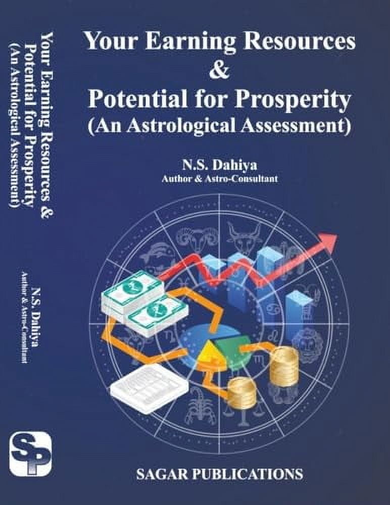 Your Earning Resources & Potential for Prosperity (An Astrological ...