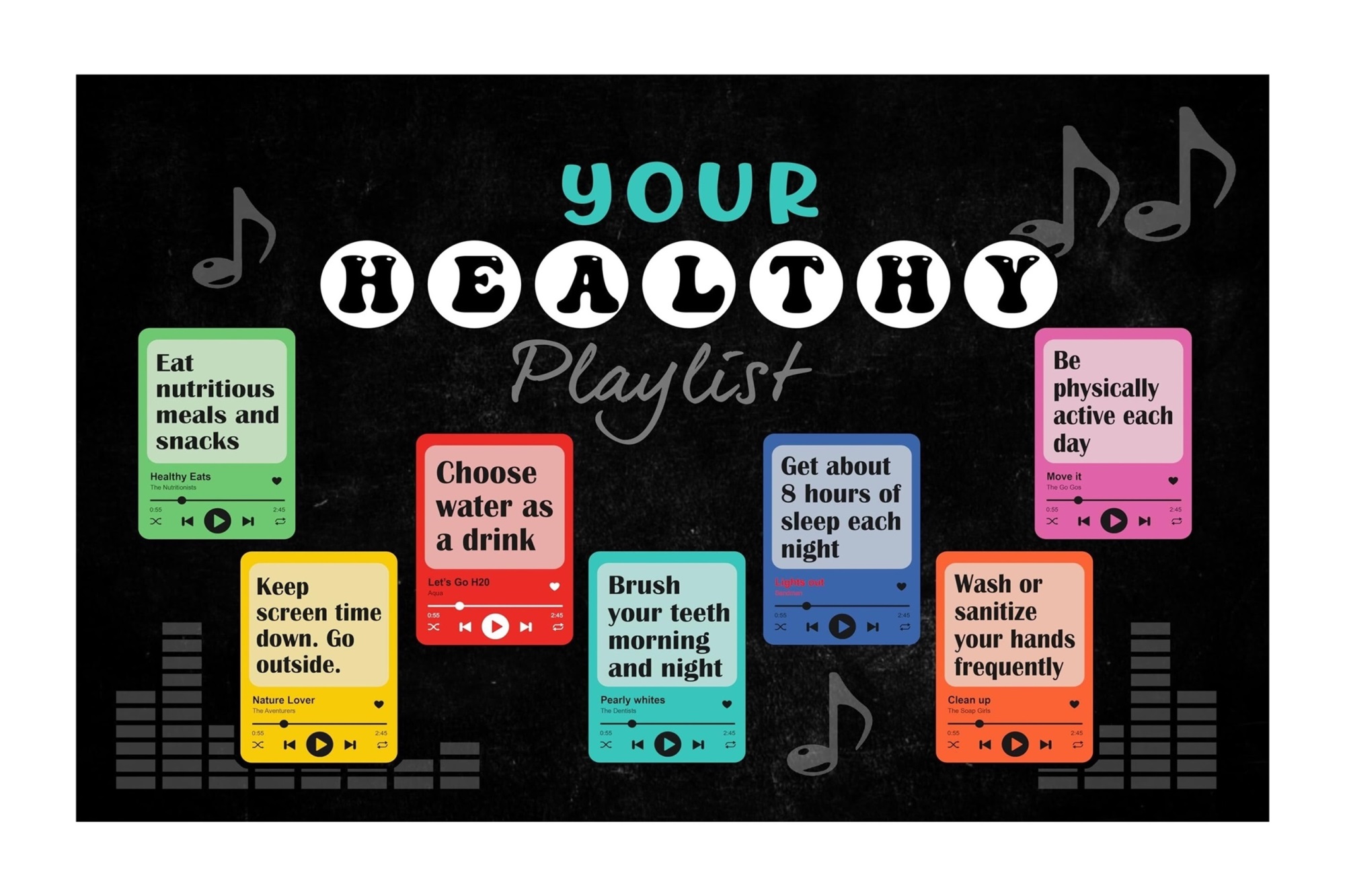 Your Healthy Playlist New Clinic Poster Health Office Wall Art for ...