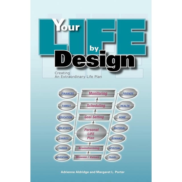Your Life By Design : Creating An Extraordinary Life Plan - Walmart ...