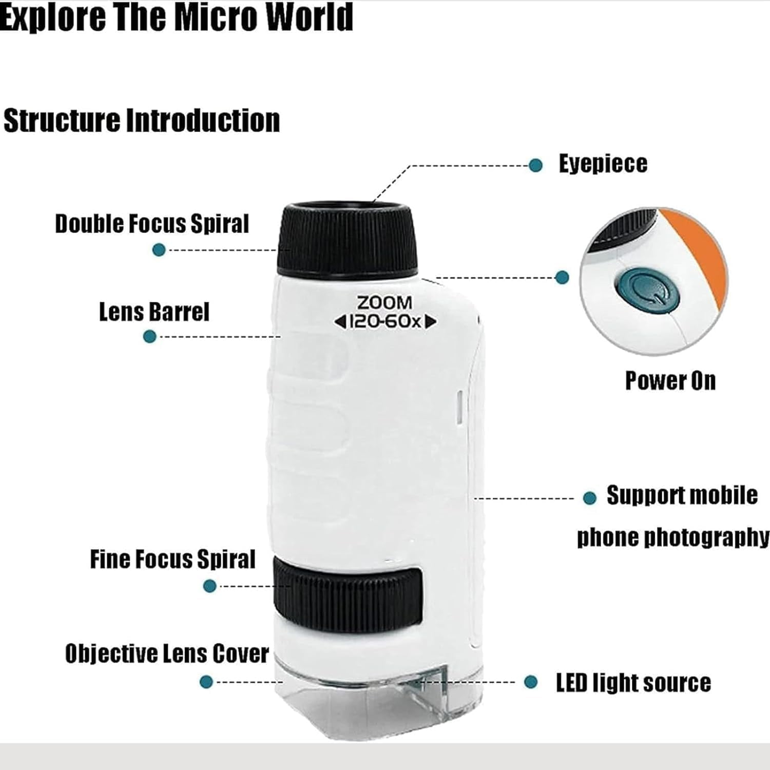 Your Little Scientist Microscope,Pocket Microscope for Kids, Mini Scope ...