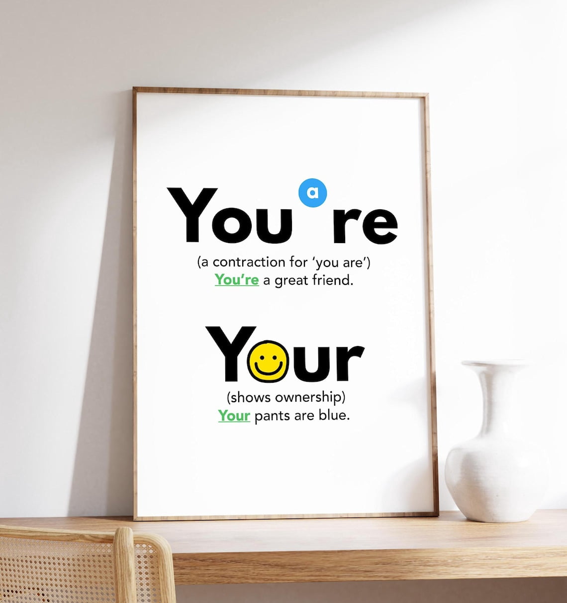 Your You're Poster English Grammar Rules Chart, Unframed Paper Poster ...
