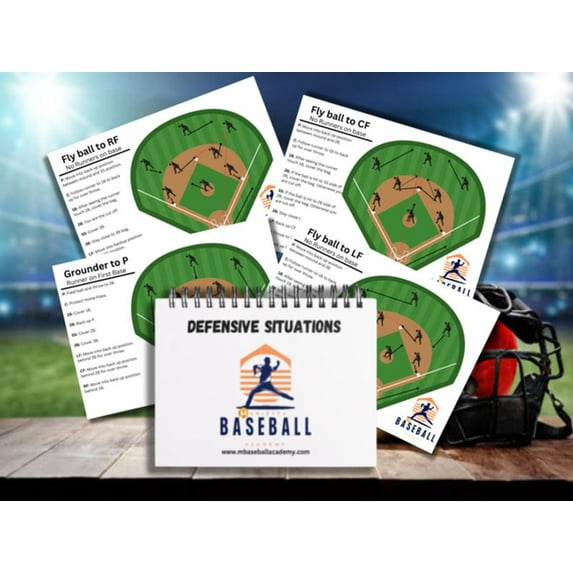 Youth Baseball & Softball Coaching Guide – 40 Defensive Situations with ...