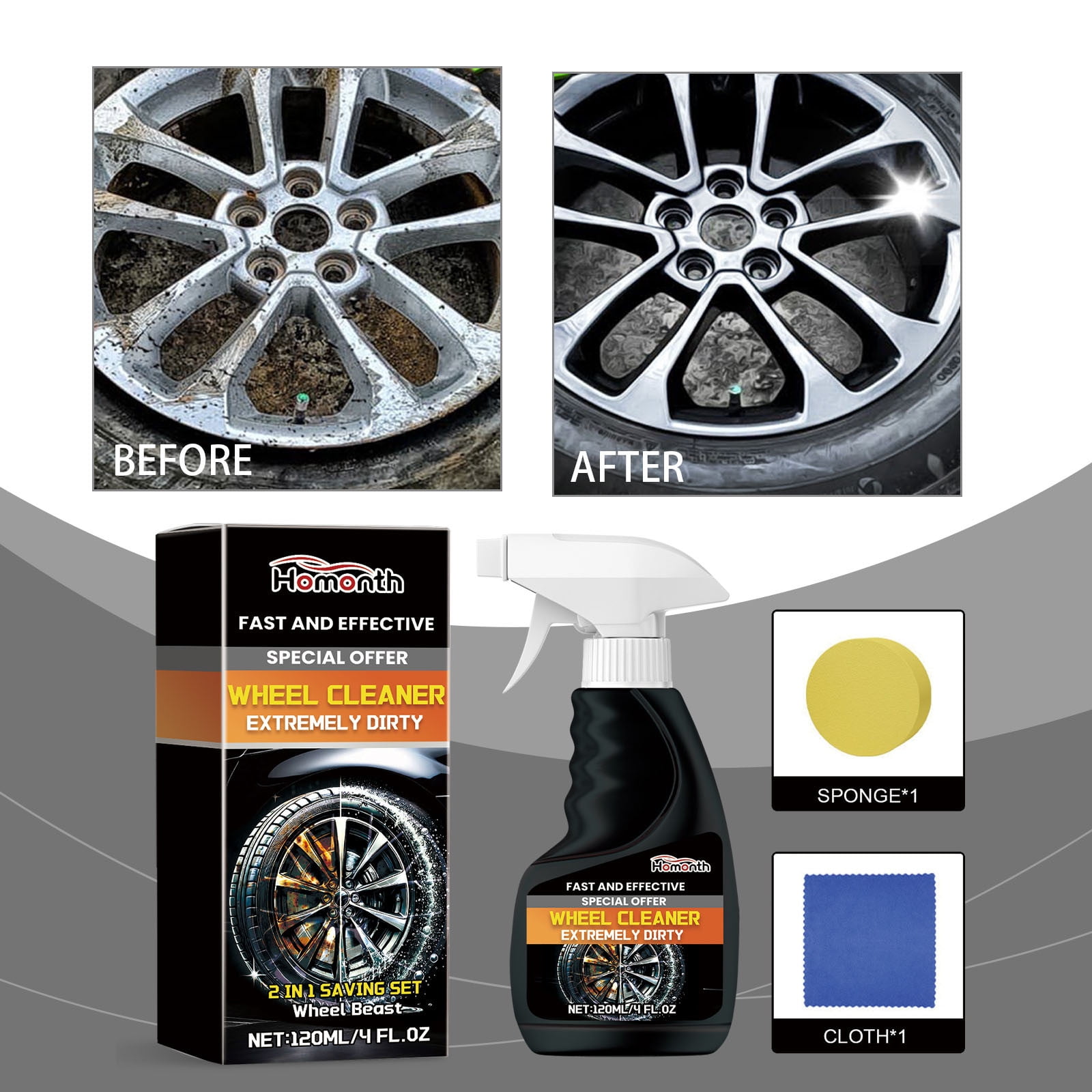 YuXinYang Wheel Cleaner Car Tire Cleaner Cleaning Decontamination ...