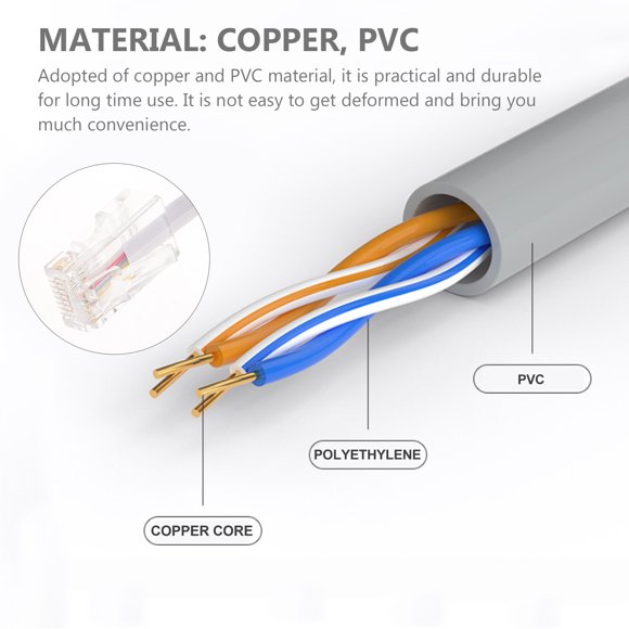 Phone Jack To Ethernet Adapter