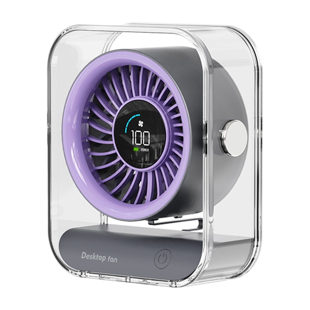 Yucurem Powerful Desk Fan Utra-Quiet, Small Turbo Bedside Fans ...