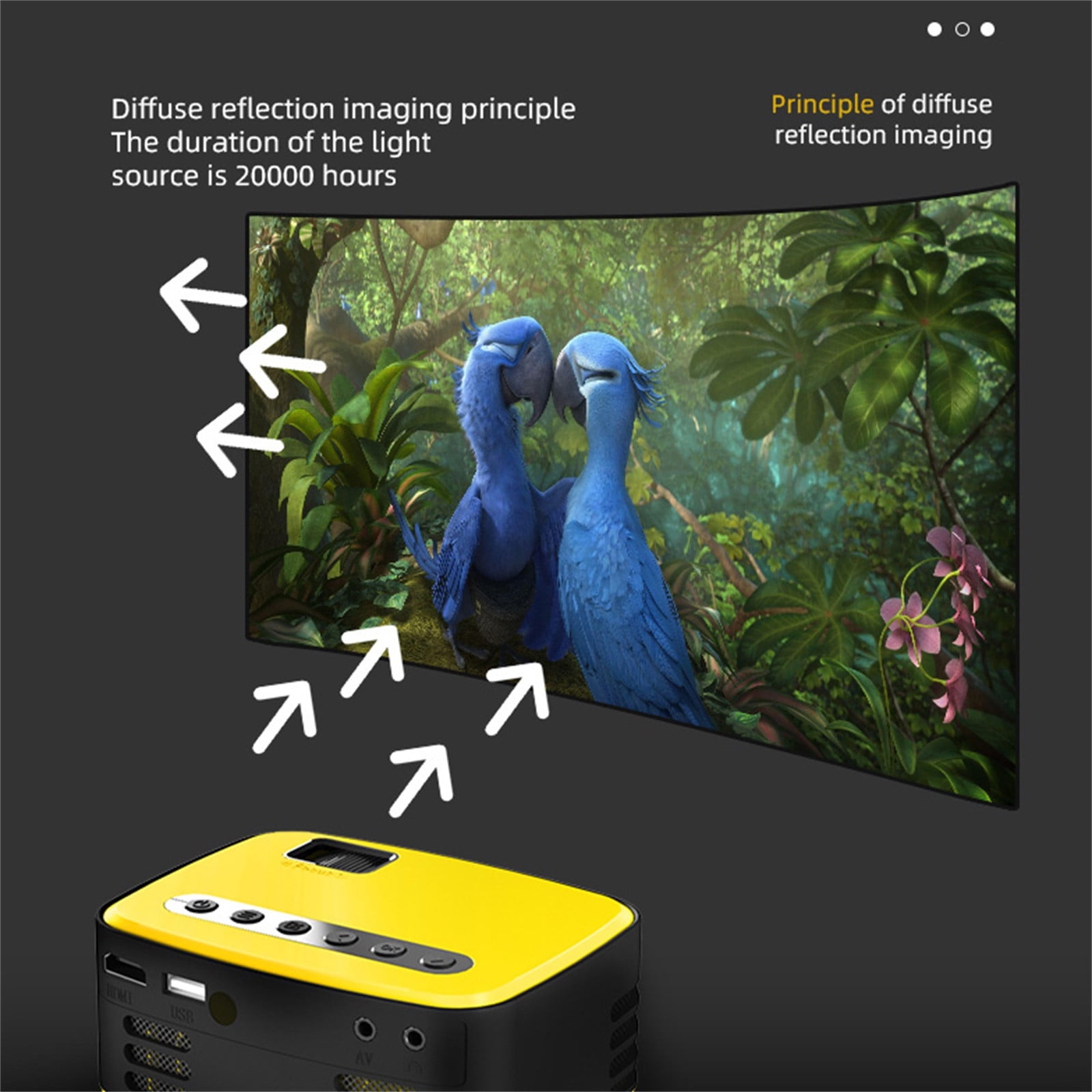 Yufenmy Clearance Under $25 Movie Video Mini Projector Home Theater ...