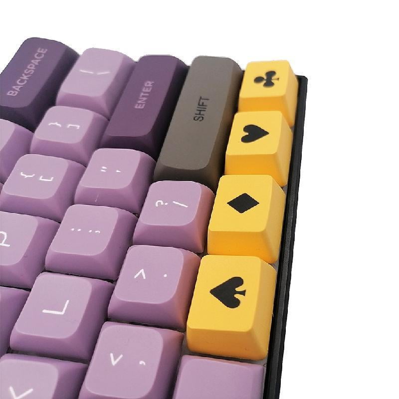 Ywmsfl 1.25U PBT OEM Keycaps Key Caps Keycap for Mechanical Keyboard PBT Keycaps 4Pcs/Set ...