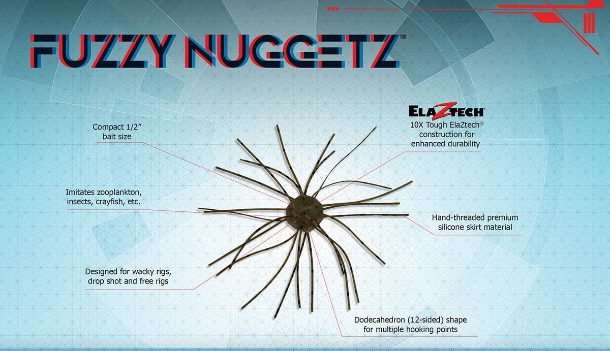 Z-Man Fuzzy Nuggetz .5'' Green Pumpkin Goby 4 Pack - Walmart.com