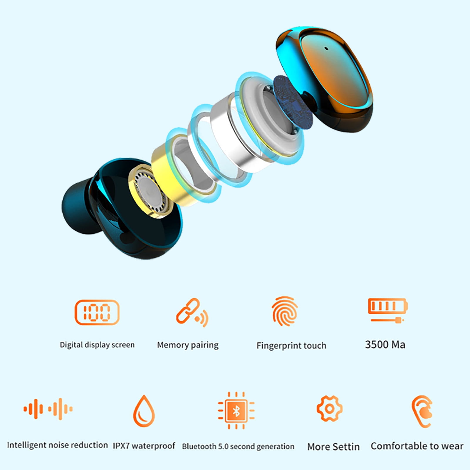 ZAROYEAX Bluetooth 5.0 Headset Wireless Earphones Mini Earbuds Stereo ... ZAROYEAX Bluetooth 5.0 Headset Wireless Earphones Mini Earbuds Stereo ...
