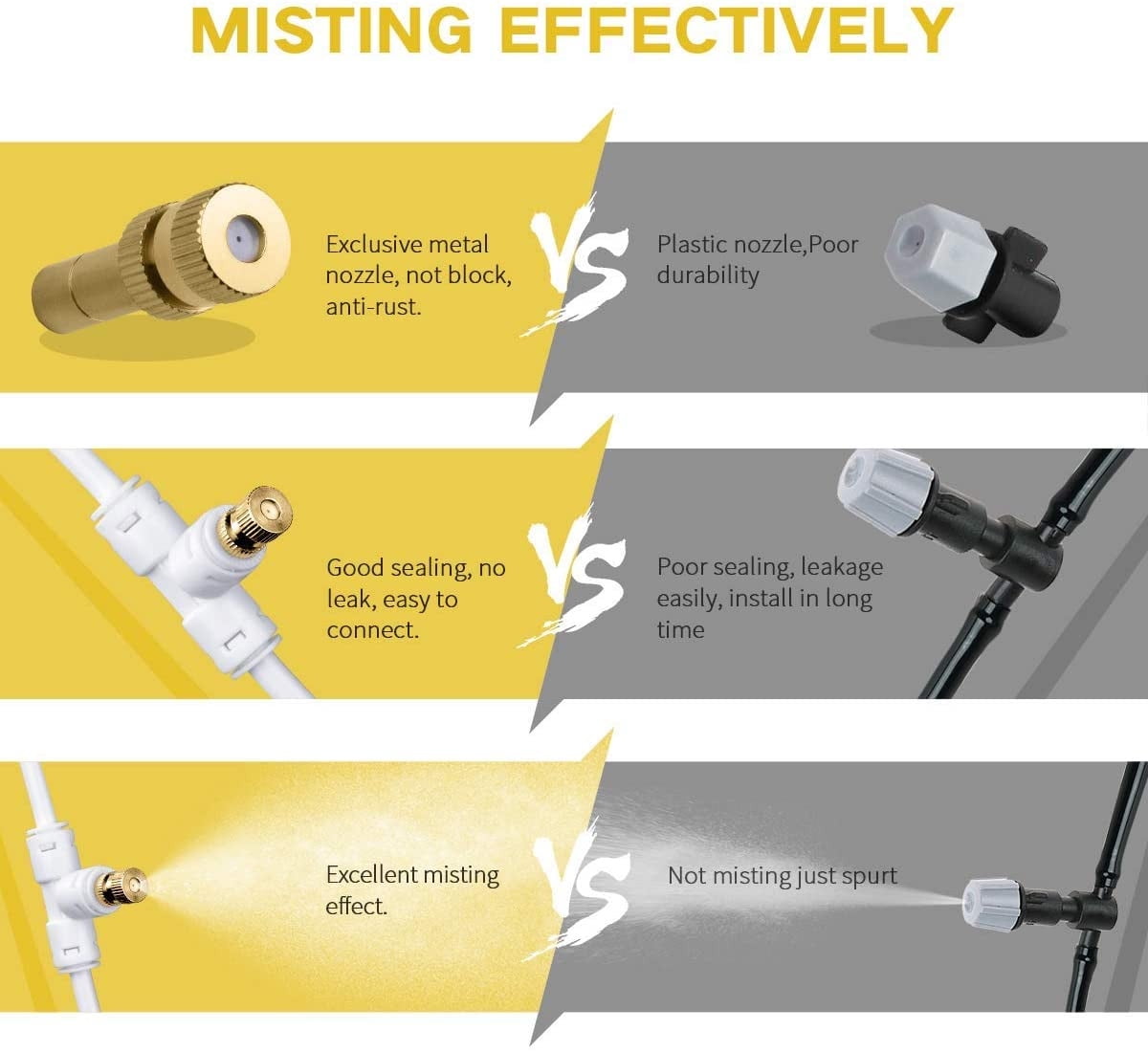 ZAROYEAX Outdoor Misting Misters Cooling System 26.3FT Misting Line for ...