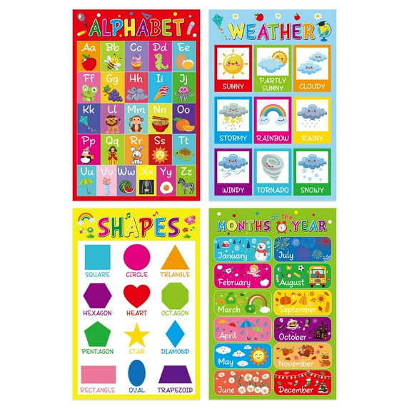 ZEYGC Homeschool Educational Posters for Kids, Toddlers Classroom ABC ...