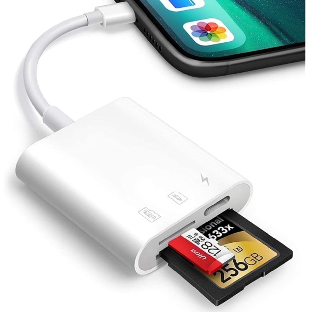 ZHANGHENG SD Card Reader for iPhone and iPad, MicroSD and SD Adapter ...